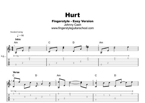 Hurt Easy Fingerstyle For Beginners Tab Fingerstyle School