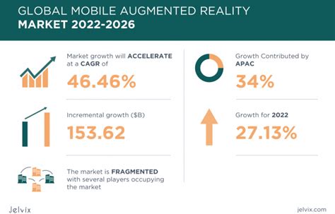 Top 12 Customer Experience Trends For 2024