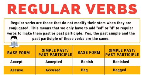 Regular Verbs When Constructing A Sentence It Is Important To Know At