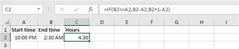 Time Difference In Excel Step By Step Tutorial