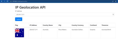 ip geolocation using python flask framework 2022