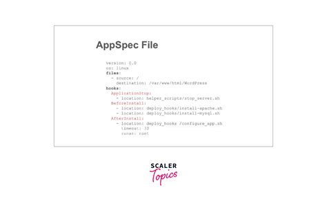 AWS SDK Tutorial Scaler Topics