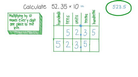 question video multiplying decimal numbers by 10 nagwa