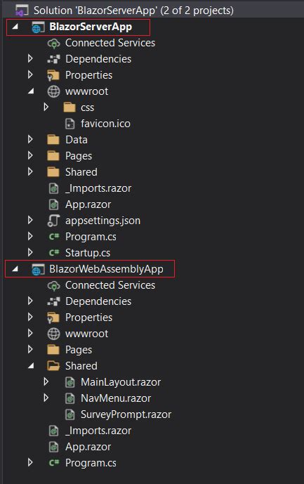 project structure of blazor webassembly project in aspnet core sexiezpix web porn