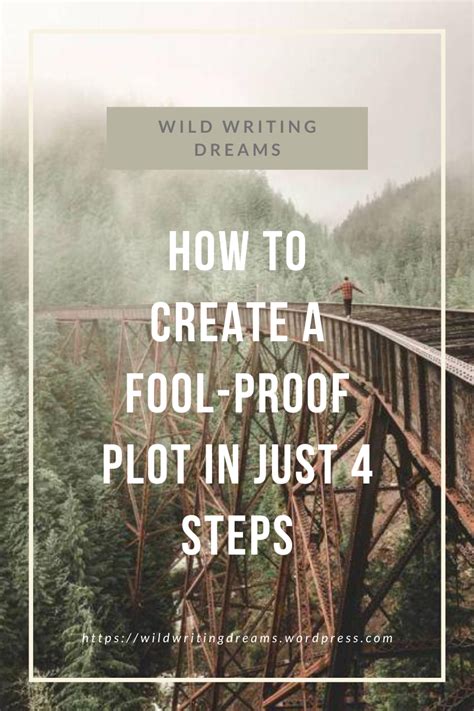 Scene Writing Writing Plot Mystery Writing Writing Dialogue Prompts