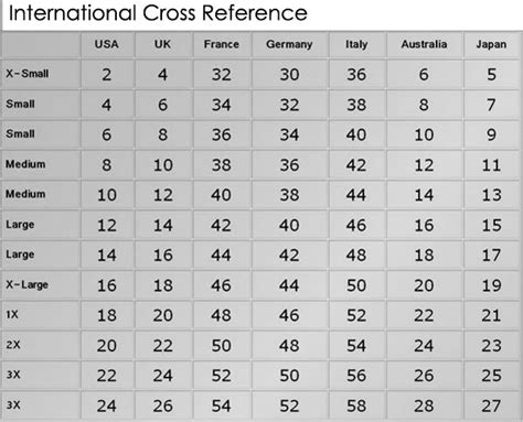 Japan Bra Size Chart