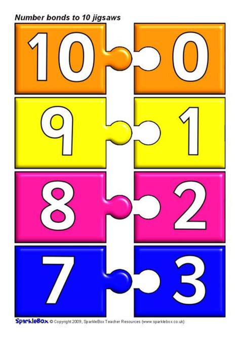 Number Bonds Making 10 Jigsaw Pieces SB2272 Number Bonds To 10