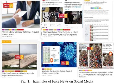 Figure From Online Fake News Detection Using Pre Trained Embeddings
