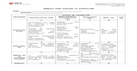 rubrica para evaluar la exposición DOCX Document