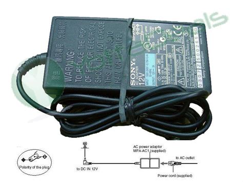 Sony Genuine Original MPA AC1 12V 3A AC Adapter For Video Camera EVI