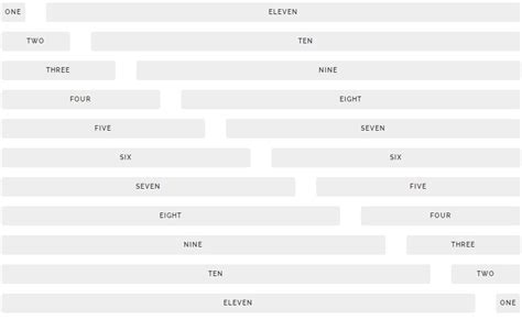 Membuat Desain Website Dengan Css Framework Blog Tomdonyet