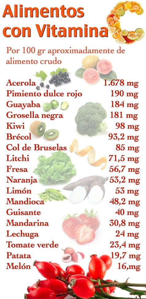 40 Alimentos Con La Vitamina Tenga Salud