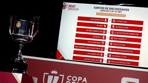 Sorteo De La Copa Del Rey Horario Y D Nde Ver Online C Mo Quedan Los