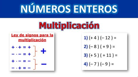 Numeros Enteros