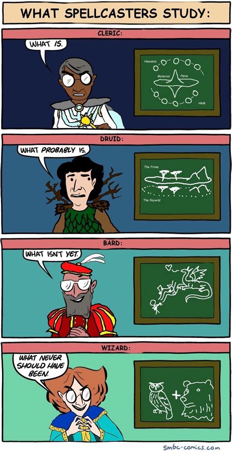 Pin By Mystral Rose On RPG Funny Dnd Funny Dungeons And Dragons