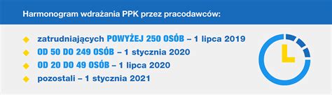 PPK Pracownicze Plany Kapitałowe PKF Polska