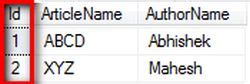 Grant And Revoke Permission In Sql Server