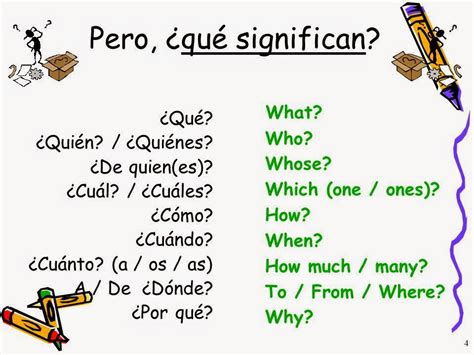 WH Questions Palabras Para Hacer Preguntas Who What Where When