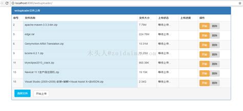webuploader bootstrap实现文件断点分片并发上传实例2 前端一些优化和遇到的问题总结 代码 最代码