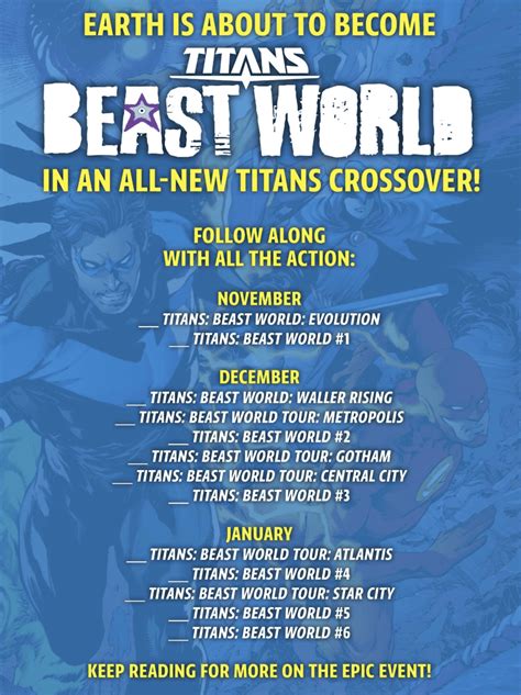 DC Comics November 2023 Solicitations Spoilers Sees Titans Series