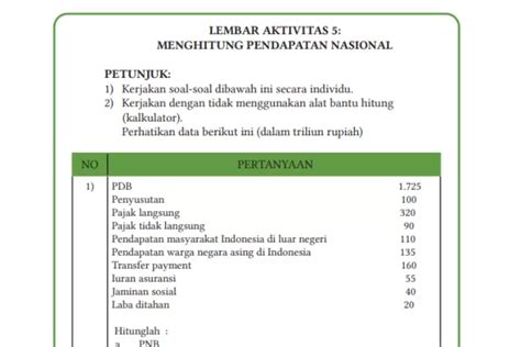 Kunci Jawaban Ekonomi Kelas 11 Halaman 61 Kurikulum Merdeka Lembar