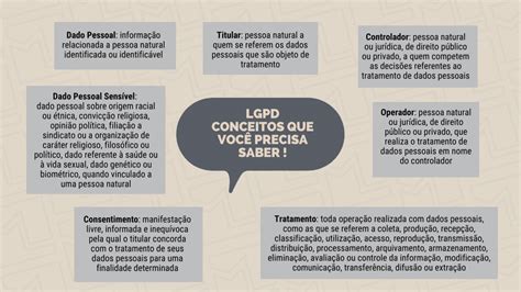 LGPD NA SAÚDE Saiba se seu estabelecimento deve se adequar à nova lei