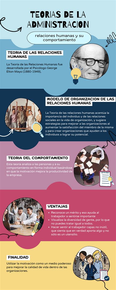 Infograf A De Proceso Rompecabezas Sencillo Colorido Relaciones