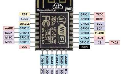 esp8266 pinout reference and how to use gpio pins analog to digital dinosaurse