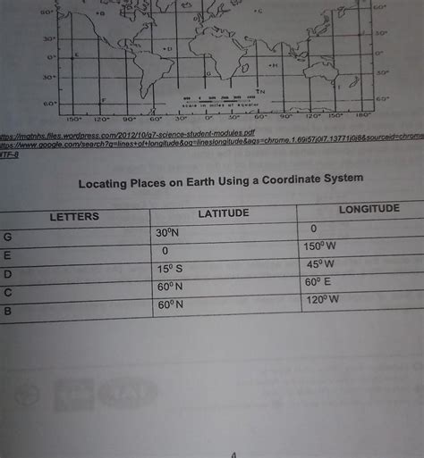 Locating Places On Earth Using A Coordinate System LETTERS LATITUDE
