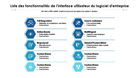 Top 5 des modèles de liste de fonctionnalités logicielles avec des