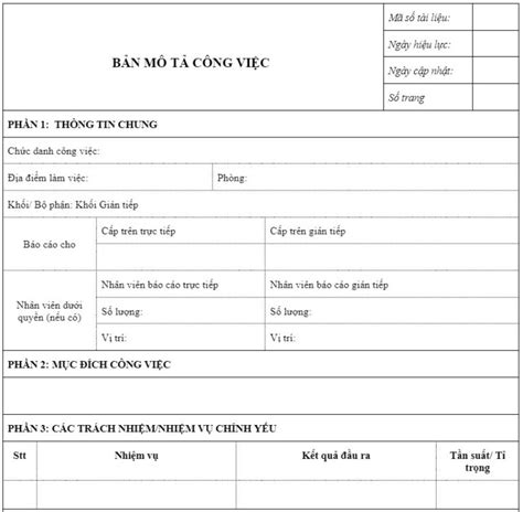 Cách xây dựng bản mô tả công việc chuẩn cho các vị trí trong công ty