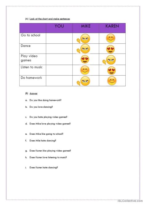 Likes And Dislikes English ESL Worksheets Pdf Doc