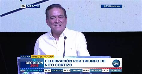 V Deo Discurso De Nito Cortizo Presidente Electo De Panam