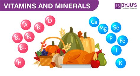 Vitamins And Their Sources Chart A Visual Reference Of Charts Chart