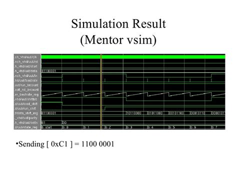 uart vhdl rtl design tutorial