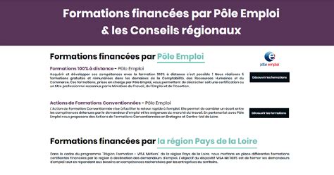 Nos formations financées par Pôle Emploi Régions Retravailler dans