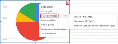 Como fazer um gráfico no Google Planilhas Passo a passo