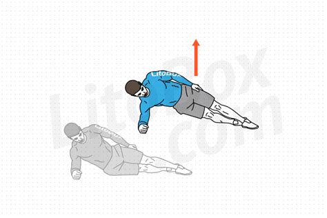 Planche latérale dynamique 3 étapes pour maîtriser l exercice