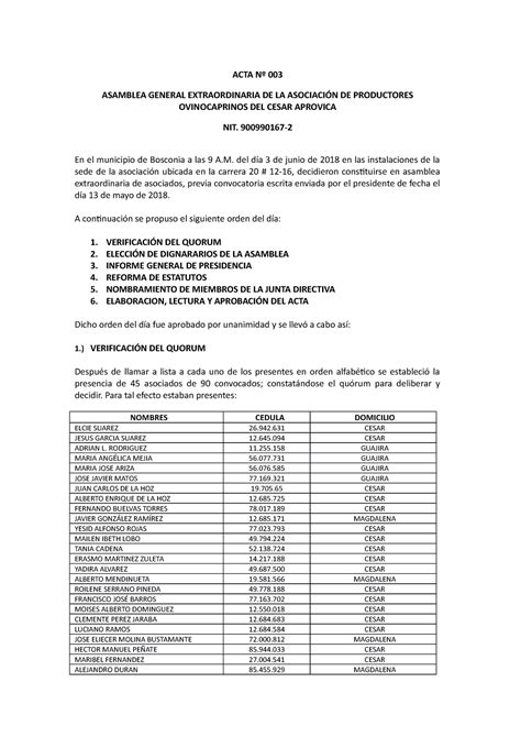 ACTA Asamblea Extraordinaria Aprovica ACTA Nº 003 ASAMBLEA GENERAL