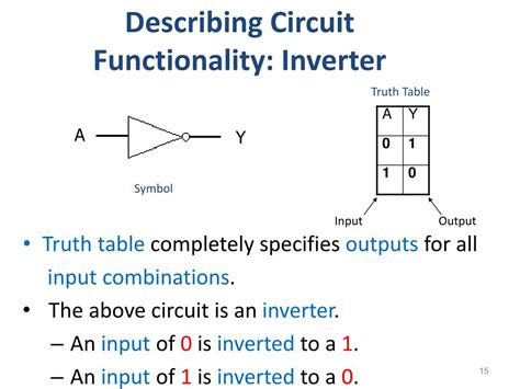 PPT Boolean Algebra And Digital Circuits PowerPoint Presentation
