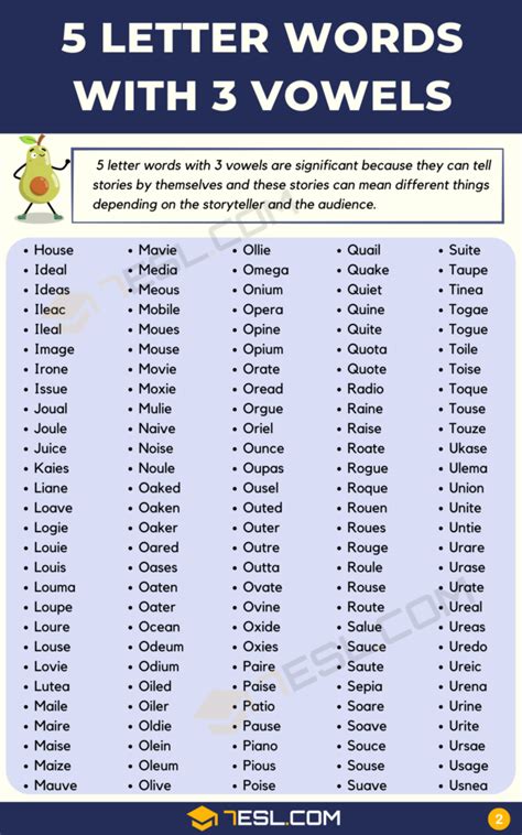 303 Examples Of 5 Letter Words With 3 Vowels In English 7ESL