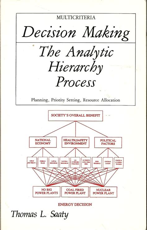 Analytic Hierarchy Process Amazon Co Uk Saaty Thomas Lorie