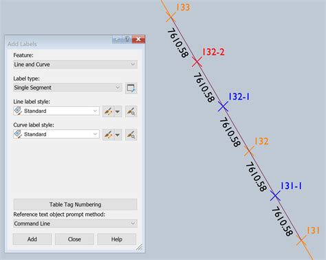 solved dimension between two cogo points autodesk community