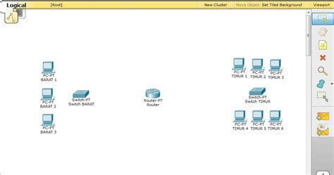 Cara Menghubungkan Dua Jaringan Dengan Router Pada Cisco