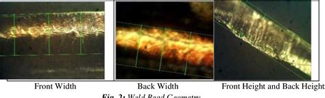 figure 2 from statistical analysis on weld bead geometry of pulsed current micro plasma arc