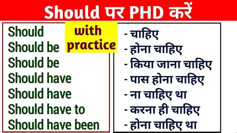 All Uses Of Should In Spoken English Modal Verb Should With Examples