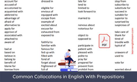 Common Collocations In English With Prepositions PDF