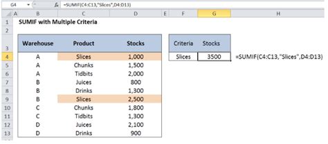 How To Use SUMIF Combined With Multiple Criteria Excelchat