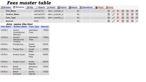 Mysql Phpmyadmin Update Query From One Table To Another Table Database Administrators Stack