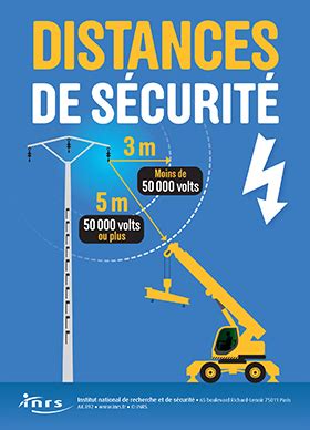 Risque Lectrique Sensibiliser Les Entreprises Et Les Salari S